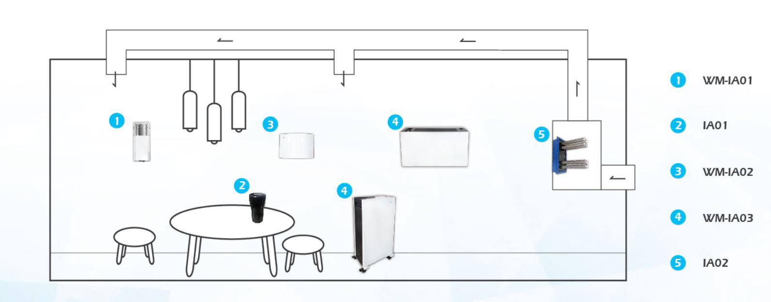 Air Purifier - Hong Kong Misting